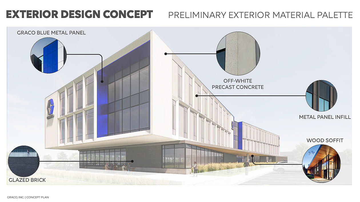 Graco Selects Dayton Site for New Headquarters