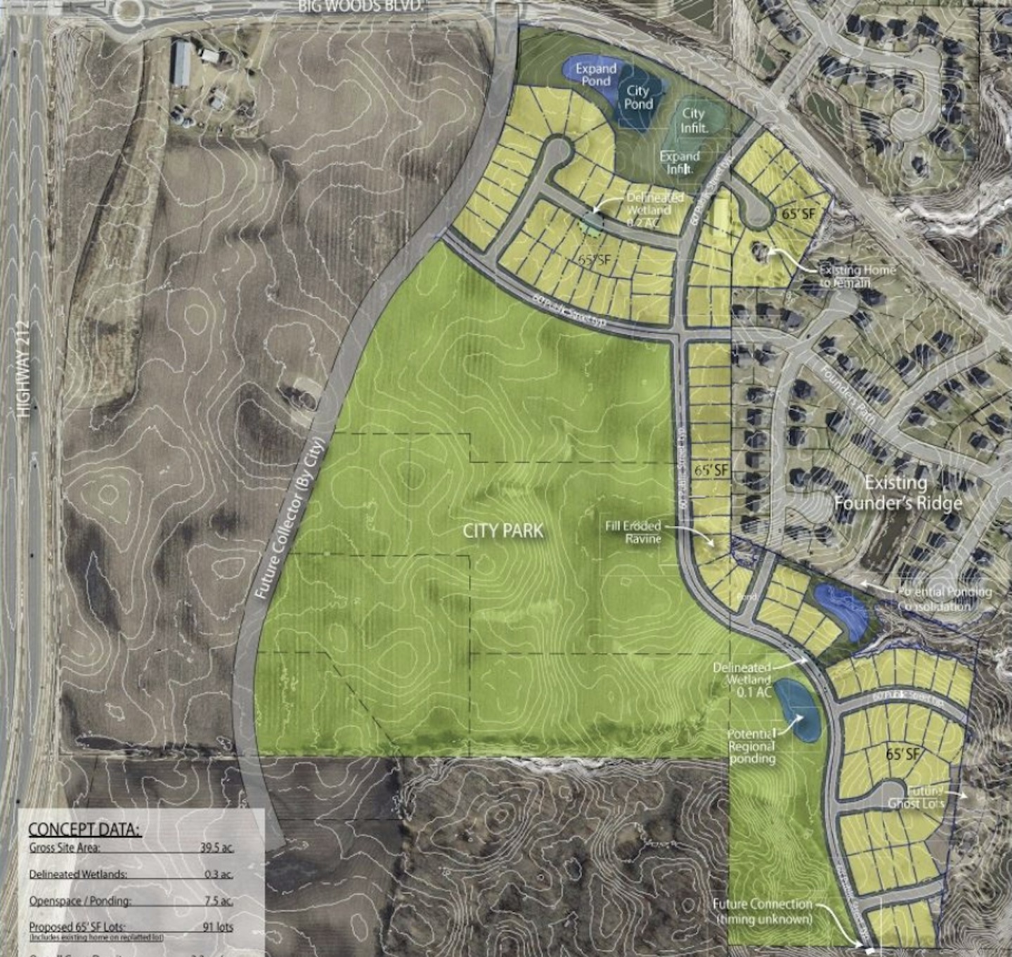 Residential Development | Rivertown Heights