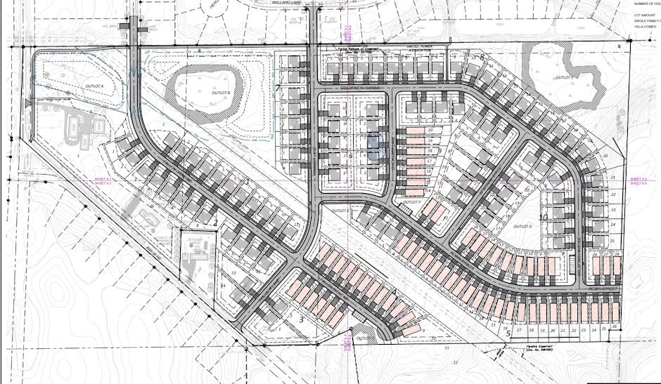 The Latest Development Projects