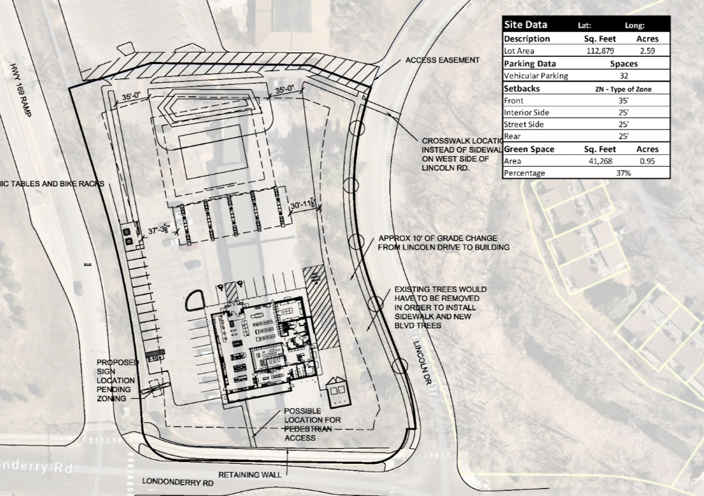 Commercial Development | 5780 Lincoln Drive